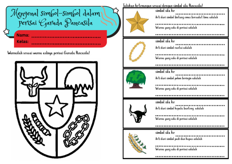 Simbol dan Arti Perisai Garuda Pancasila | PDF