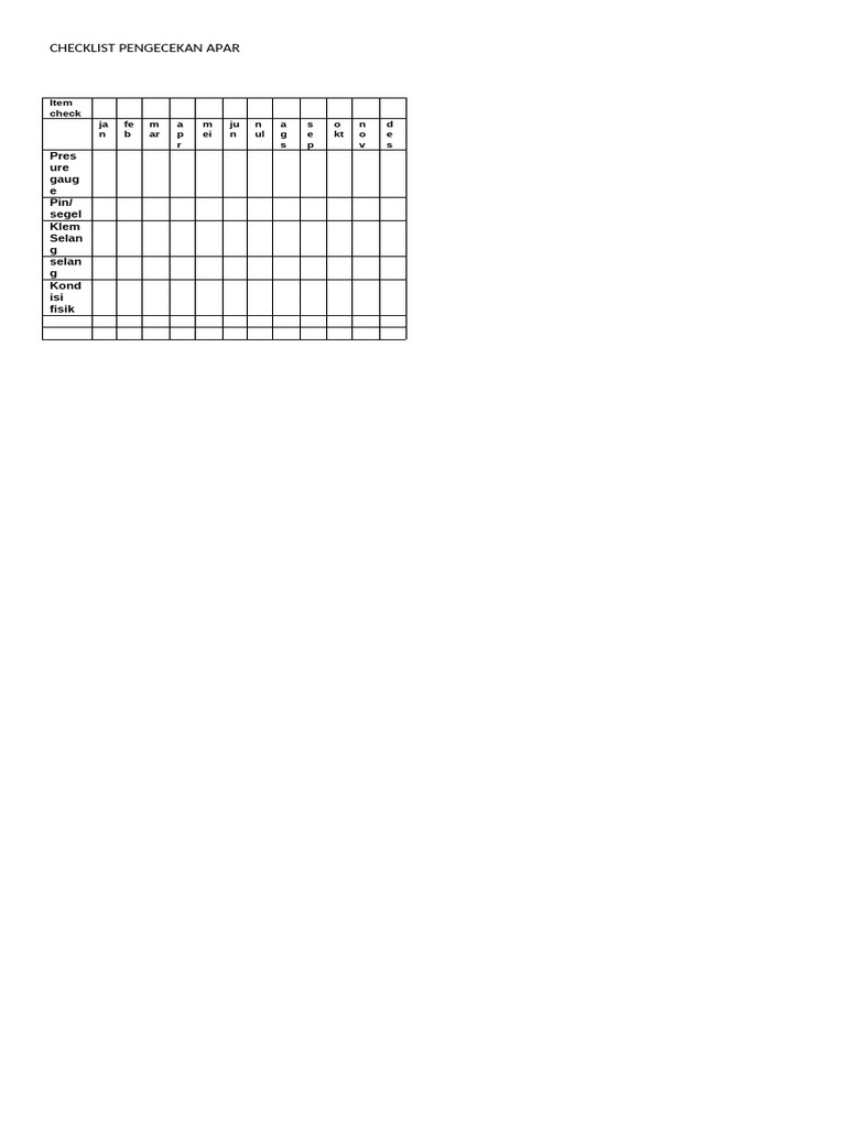 Checklist Pengecekan Apar | PDF