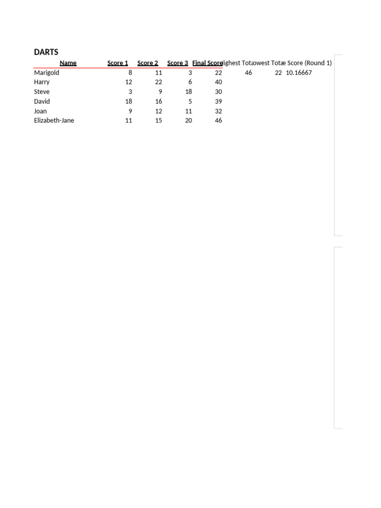 Dart Scores With Charts | PDF