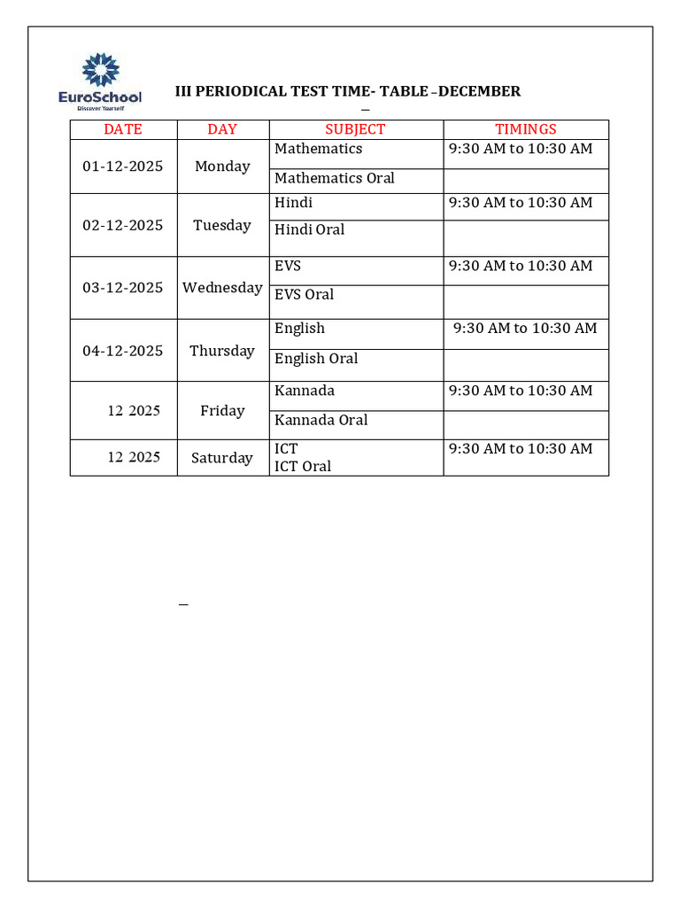 Gr-1 PT-3 Portion & Time Table | PDF | Qualifications | Tests