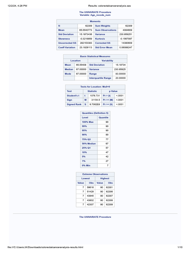 Results_ colorectalcanceranalysis.sas | PDF | Variance | Mean