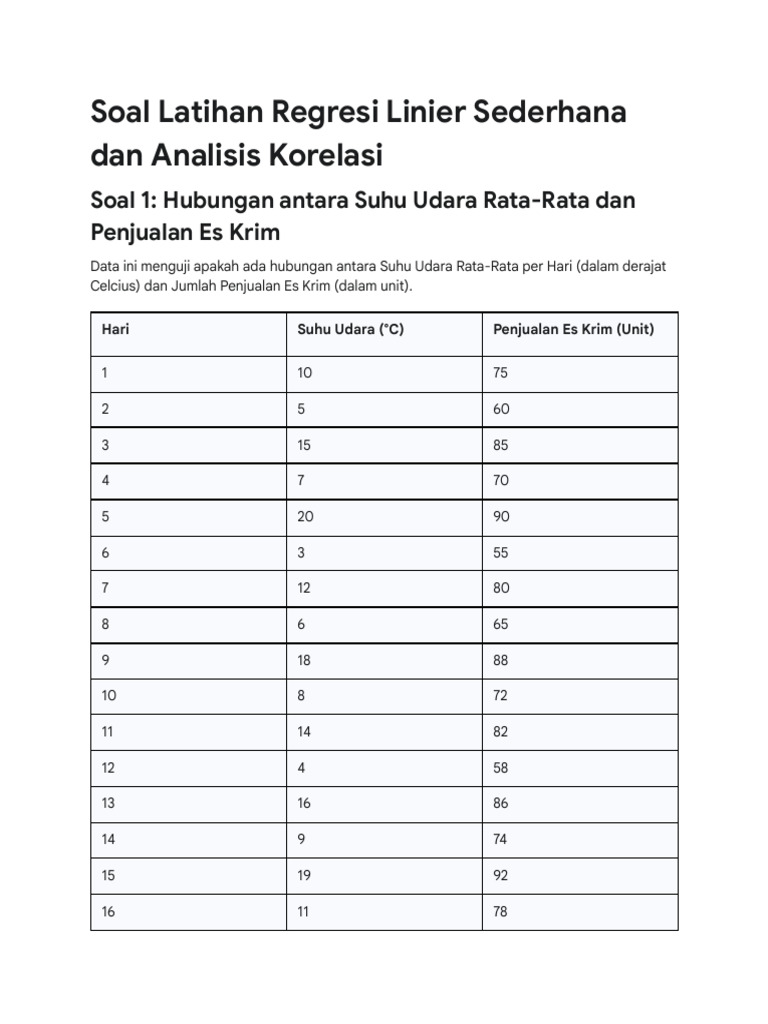 Latihan Soal Regresi Dan Korelasi | PDF
