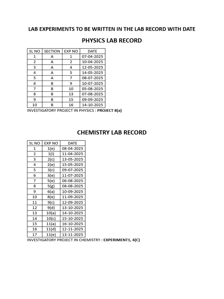 Lab Experiment Records with Dates | PDF