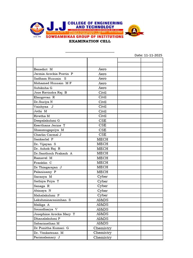 Model Exam Duty List 12-11-2025 | PDF