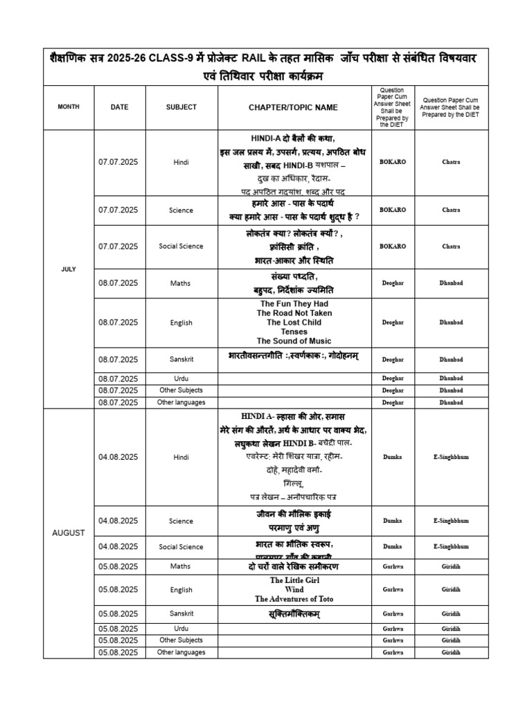 Rail Schedule 2025-26 Gen SCH Class-9 | PDF