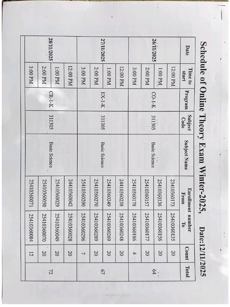 Online Exam Time Table | PDF
