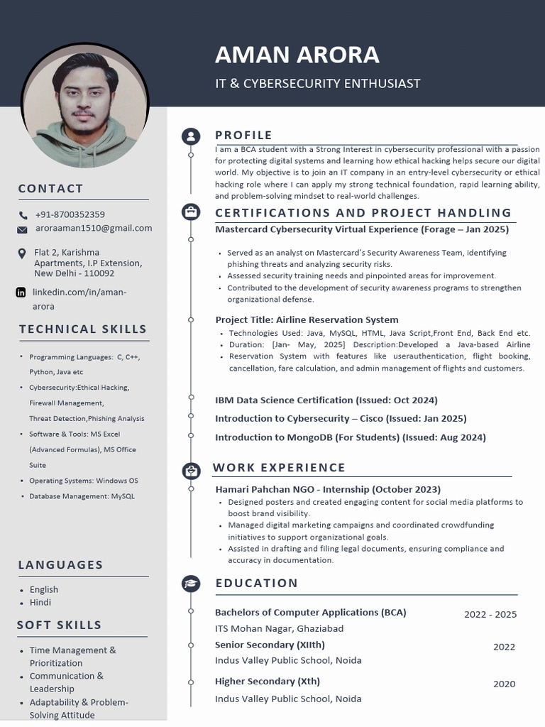 Aman Professional Resume | PDF | Computer Security | Security