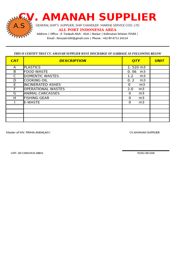 Waste Disposal Certification for Ships | PDF