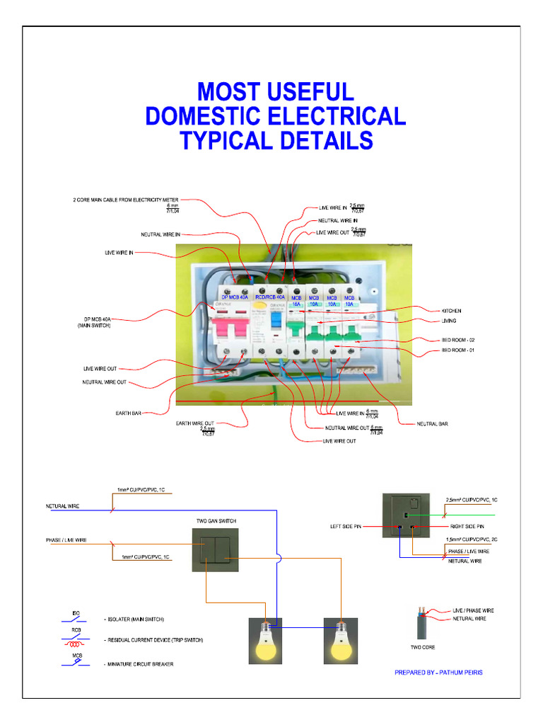 Most Useful Typical Electrical Details | PDF