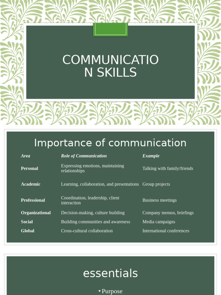 HCA Week1 - Communication Skills | PDF | Communication | Psychological Concepts