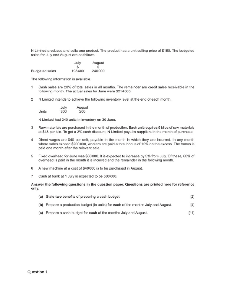 Monthly Cash Budget for Office Furniture Ltd | PDF