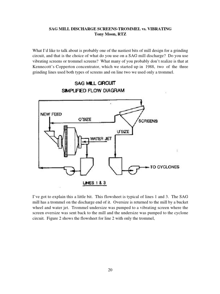 SAG Mill Discharge Screen Debate | PDF | Mill (Grinding) | Industries