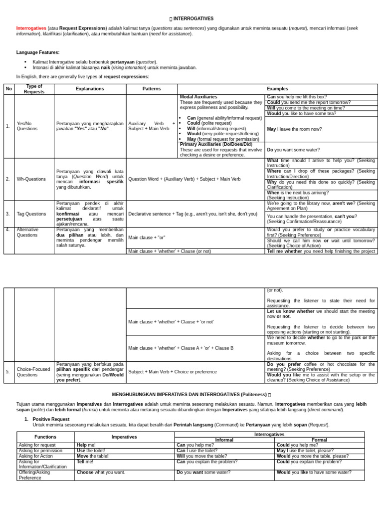 3. Interrogatives | PDF | Question | Semantics