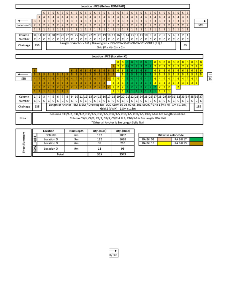 PCB + o | PDF