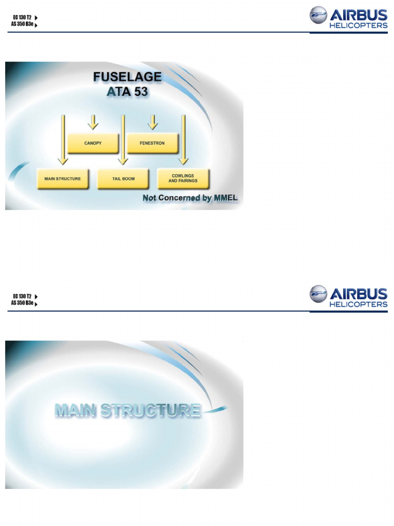 10 - Fuselage ATA 53 | PDF | Fuselage | Composite Material