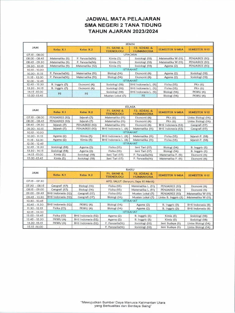 Jadwal Genap 2023-2024 | PDF