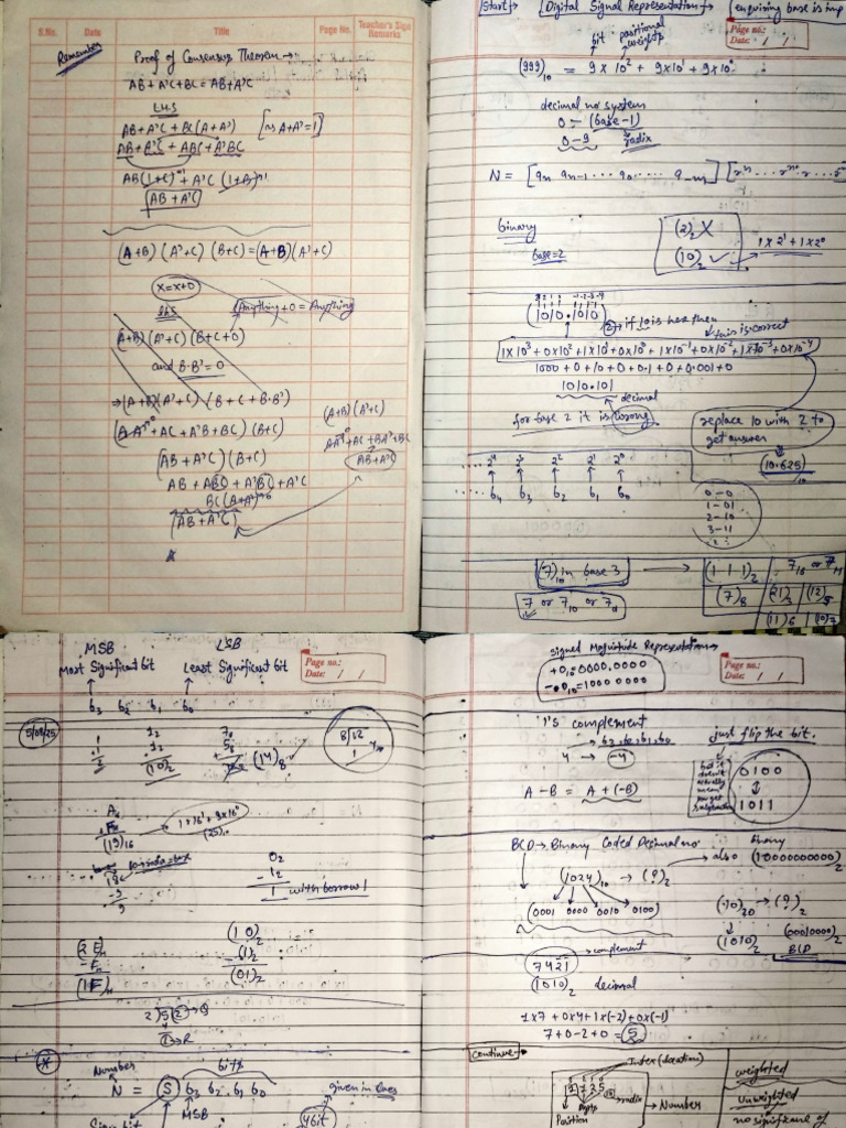 DIGITAL NOTES BY sashank tripathi | PDF