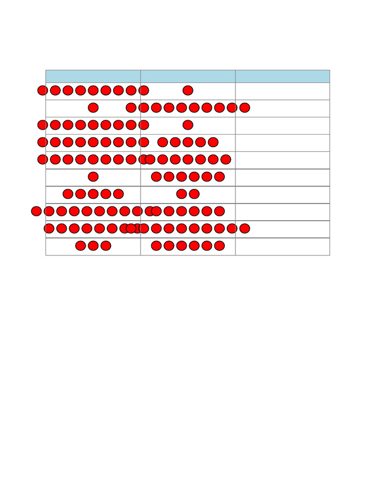 LKG Addition Apples Worksheet | PDF