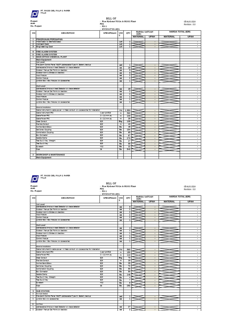 Blank BoQ Add Fire Protection System EI H2O2 TCCA | PDF | Firefighting ...