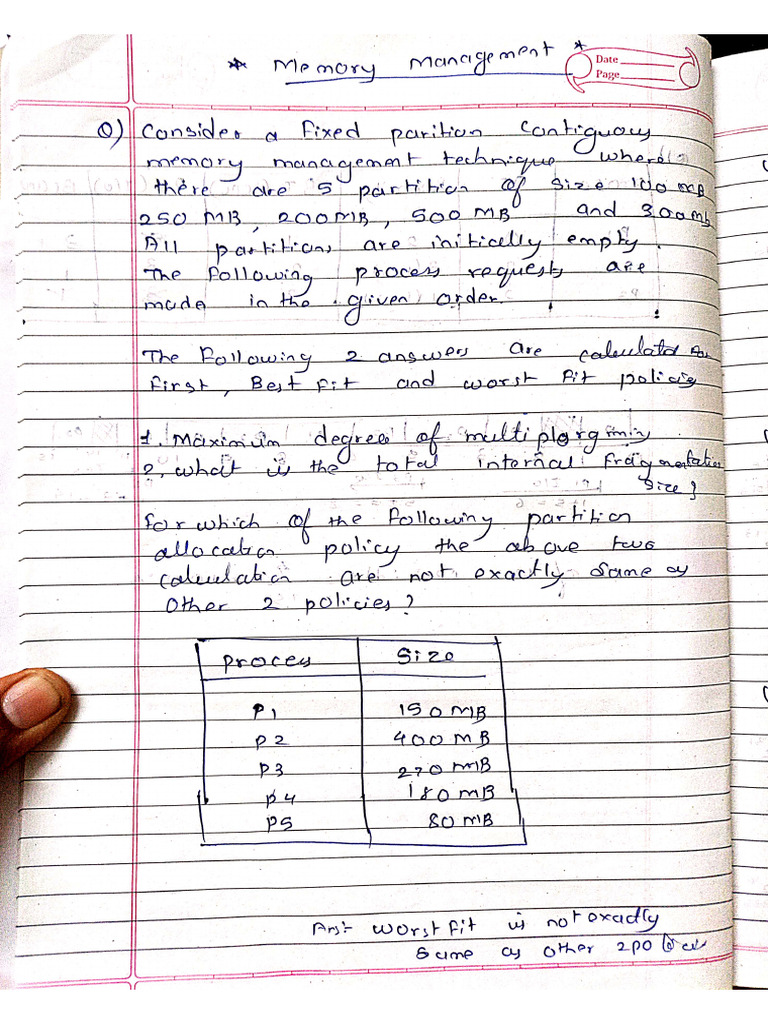 Wa0012. | PDF