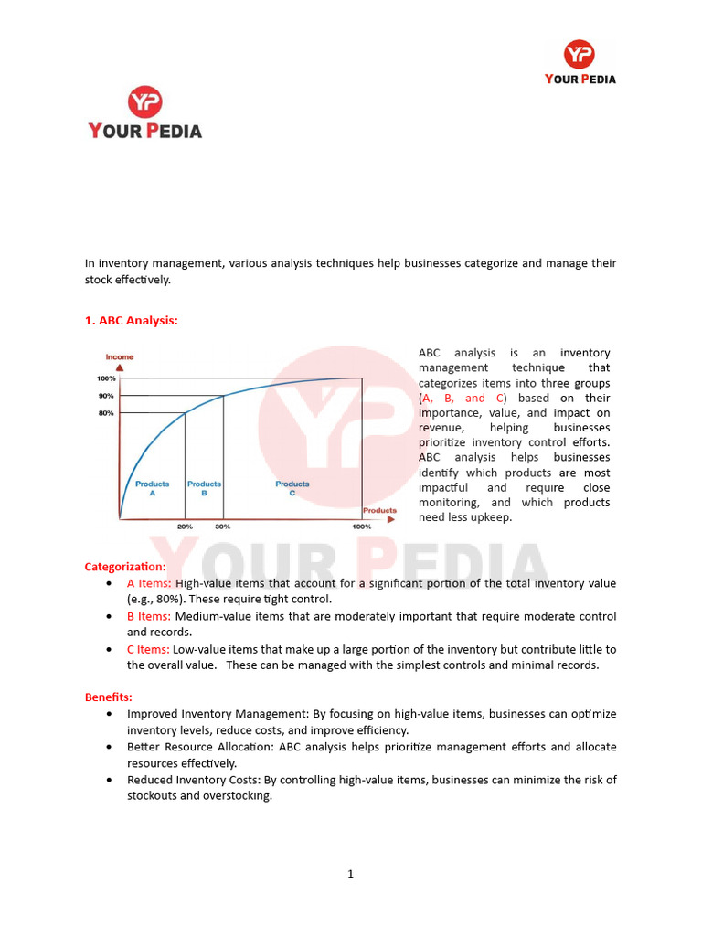 ABC XYZ Analysis | PDF | Inventory | Forecasting