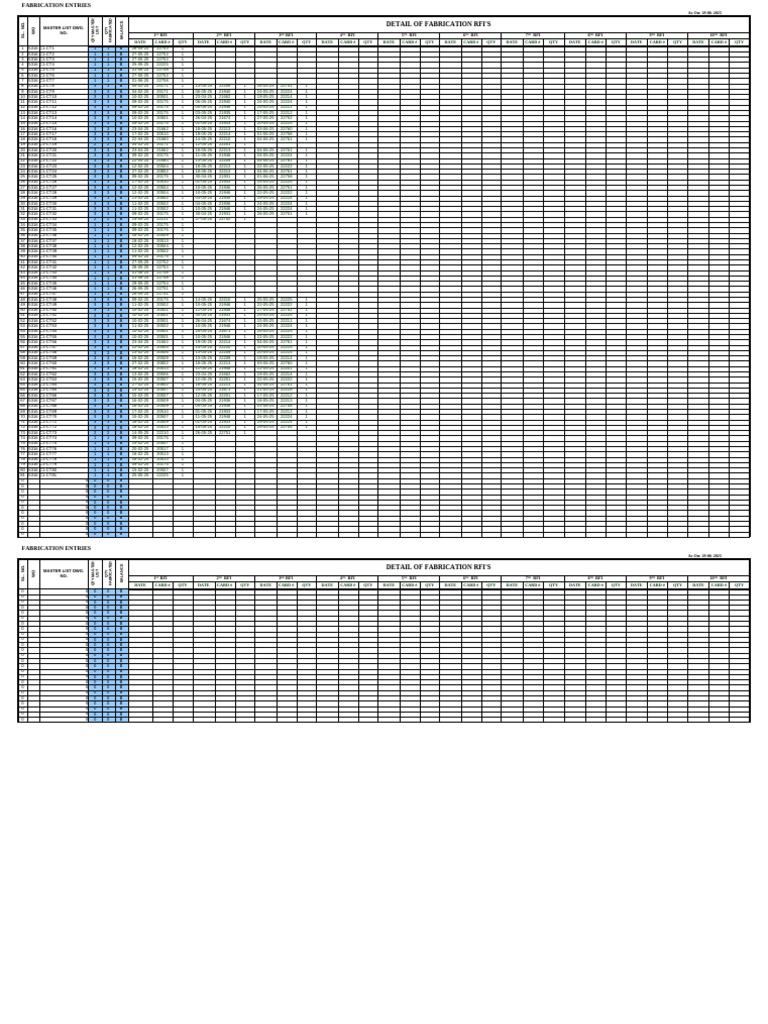 Stage Inspection Log | PDF | Military Operations | Battles And ...