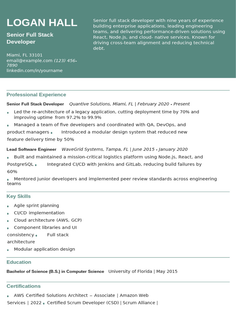 Senior Full Stack Developer Resume Example | PDF