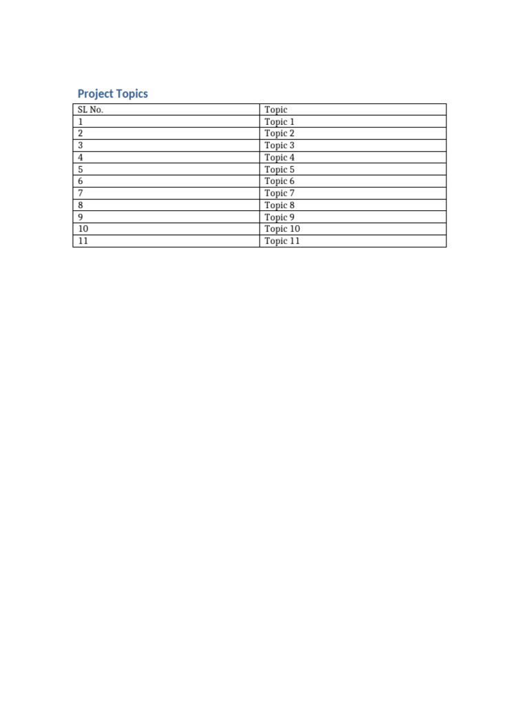 List of Project Topics | PDF