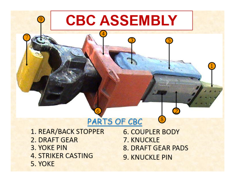 CBC Assembly | PDF