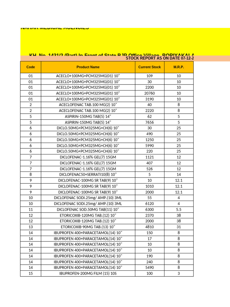 Bppi New Stock List 07.12.2024 | PDF | Drugs | World Health Organization