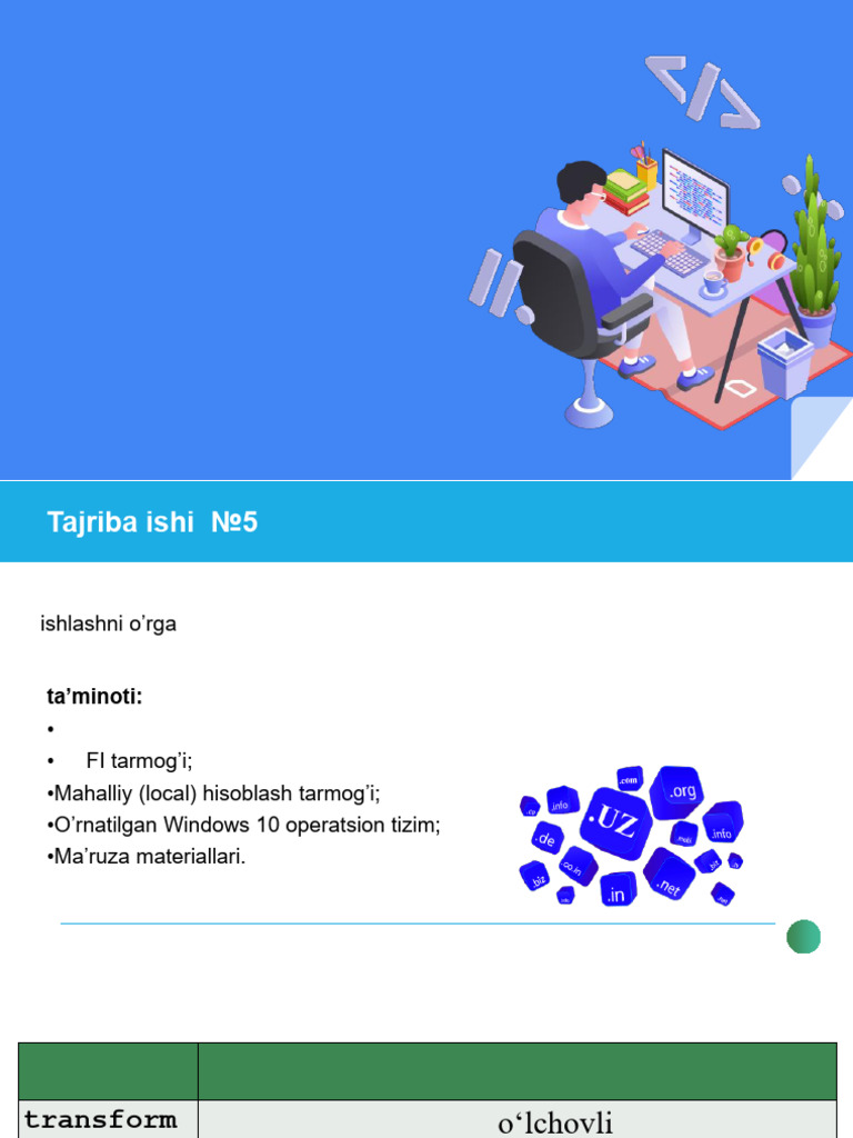 8-amaliy | PDF | Rotation | Euclidean Geometry