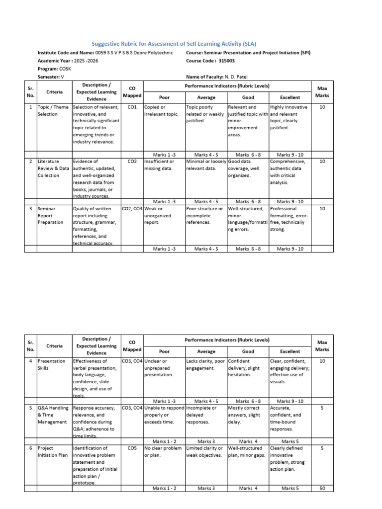 4 | PDF | Cognitive Science | Human Communication