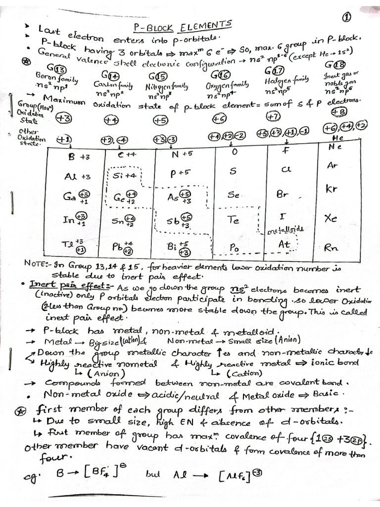 P Block - (Class 11th) B, C Family (Grp. 13,14) | PDF