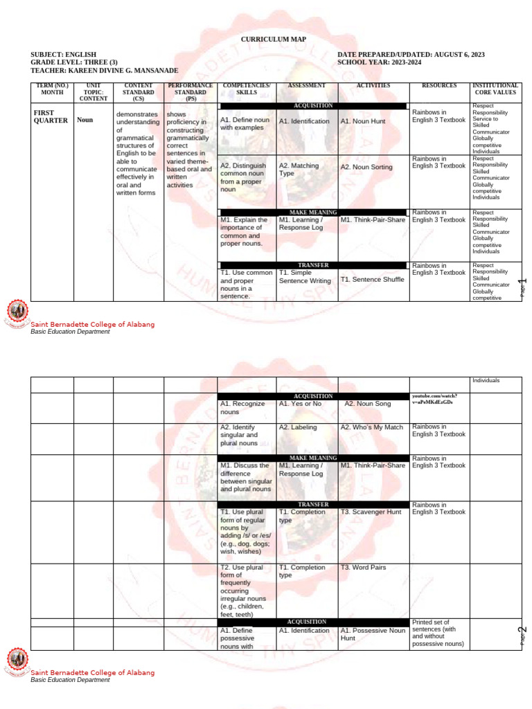 Grade 3 English Curriculum Map 2023 | PDF | English Language | Curriculum