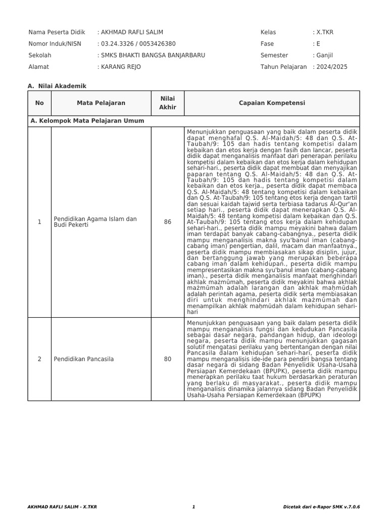 Rapor Akhmad Rafli Salim - X.TKR | PDF