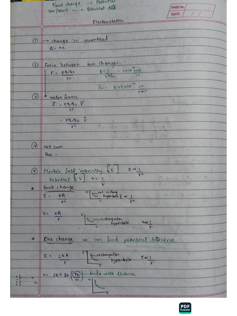Electrostatic Formula Sheet | PDF