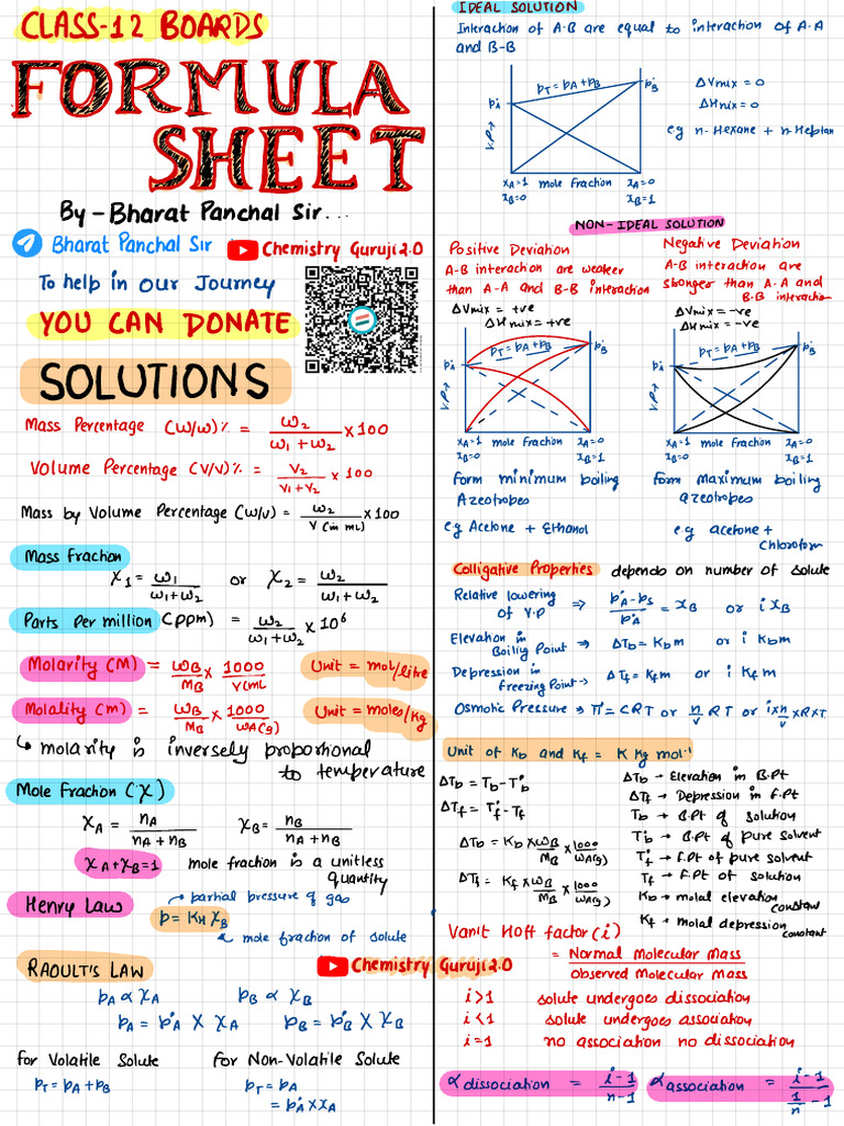 Formula Sheet Class 12 | PDF | Physical Sciences | Chemistry