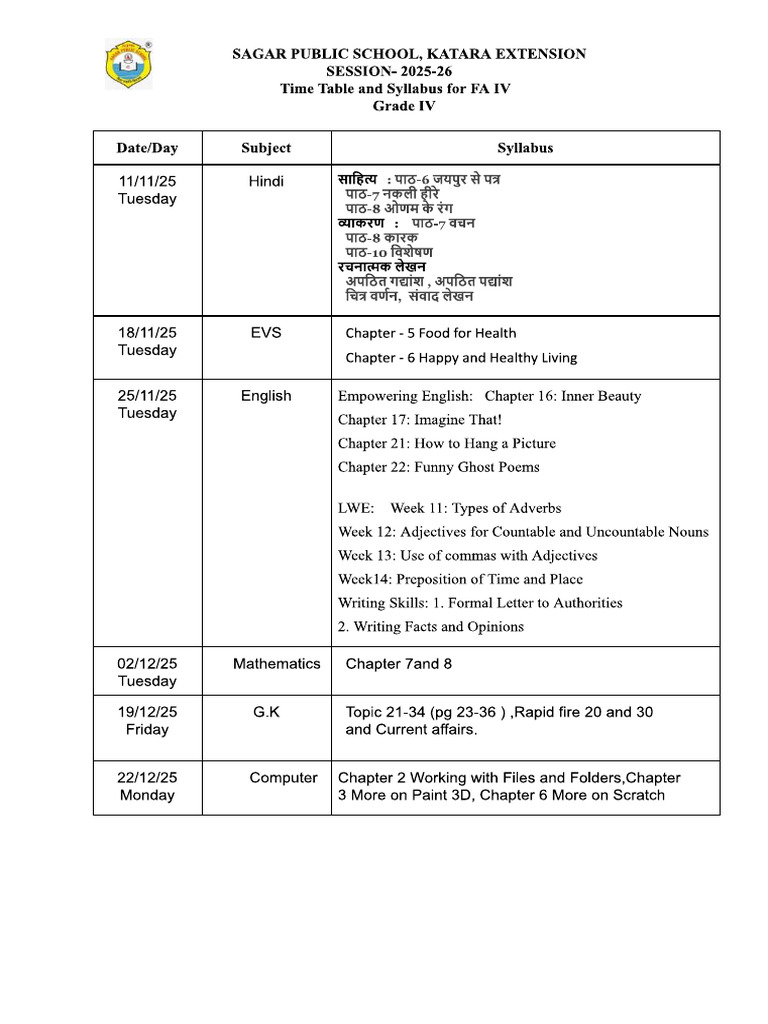 Fa IV Syllabus Class IV | PDF