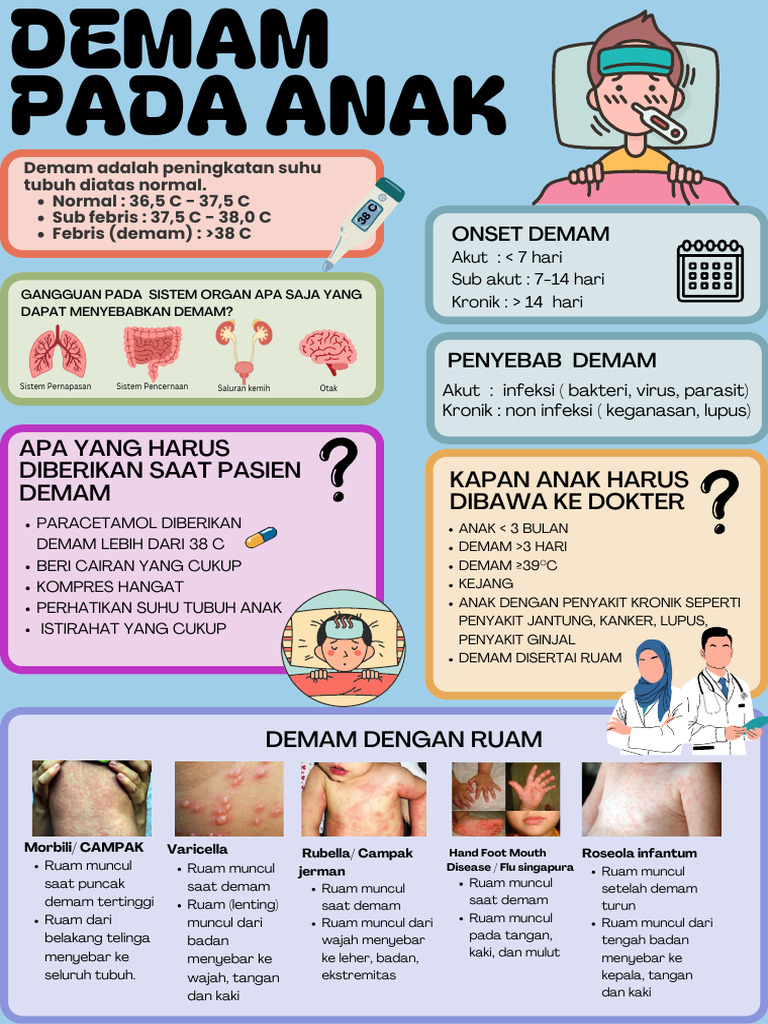 Poster Demam Dan Diare_Olivia Ekklesia Suli_2218012059_PR CBD | PDF