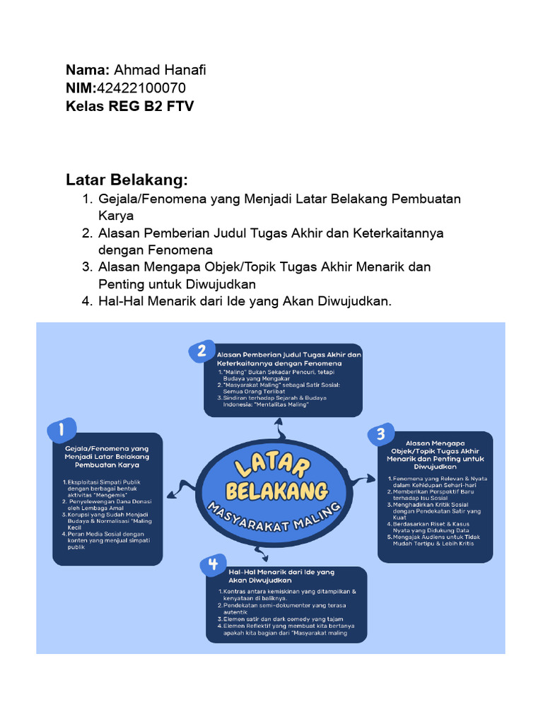 Ahmad Hanafi_42422100070-Latar Belakang | PDF