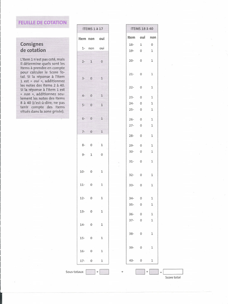 SCQ - Feuilles de Cotation | PDF