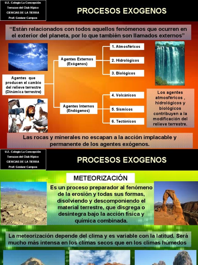 Procesos Exogenos | Meteorización | Tierra