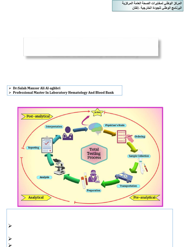 Endogenous and Exogenous Interference in Clinical Chemistry Laboratory ...