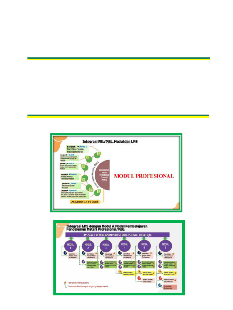 PJBL Modul 9 | PDF