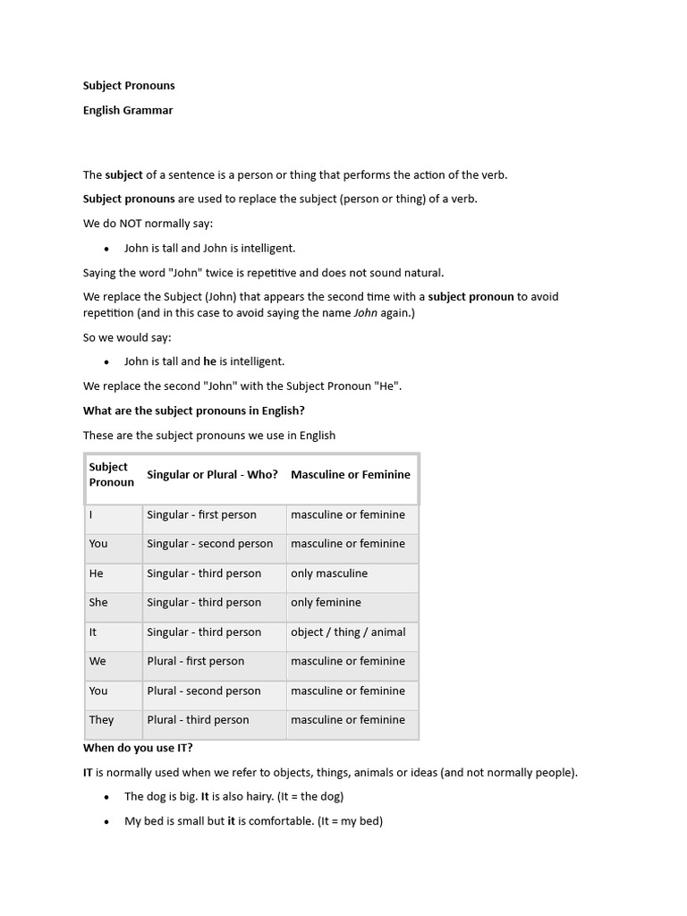 Pronouns English | PDF | Grammatical Gender | Grammatical Number