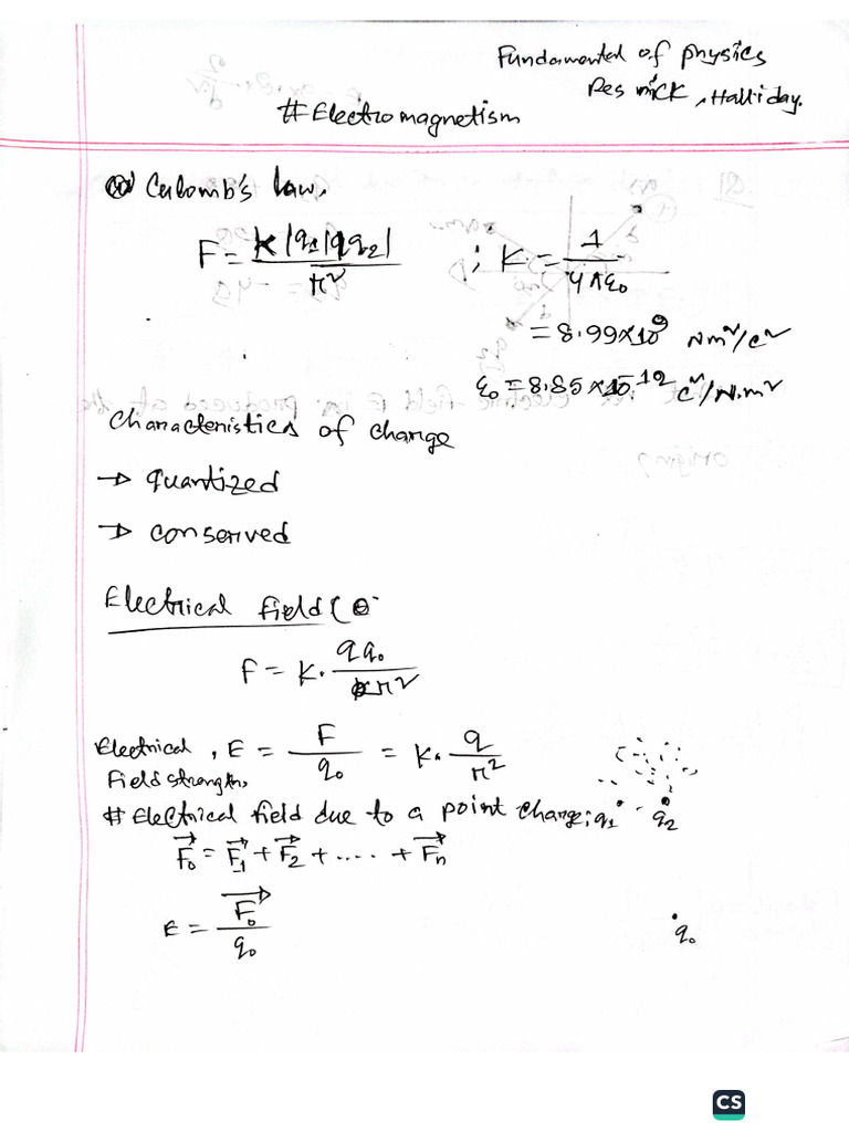 Electromagnetism & Optics | PDF