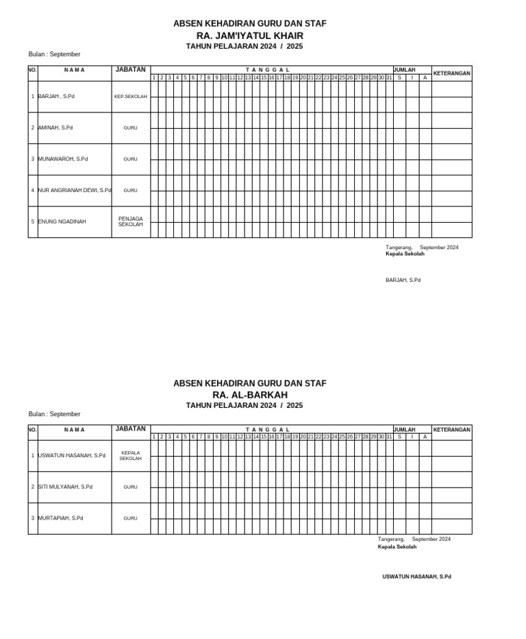Absen Guru Ra | PDF