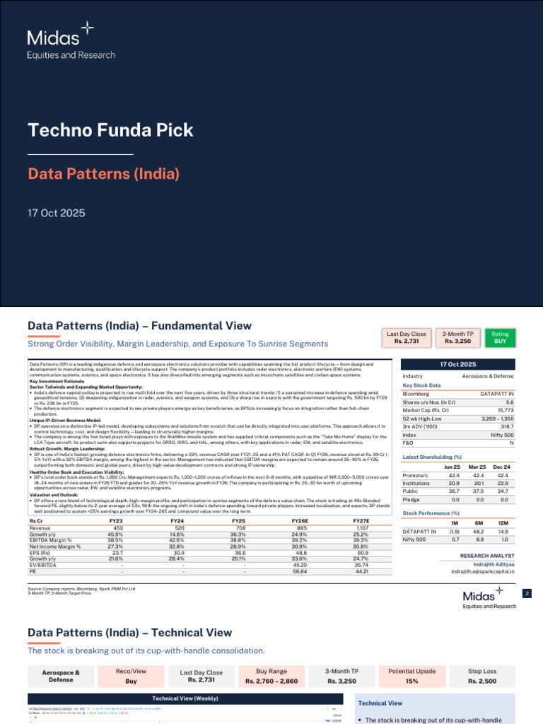 Data Patterns India: Investment Analysis | PDF | Investing | Securities ...