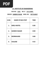 Manipal University Campus Map | PDF