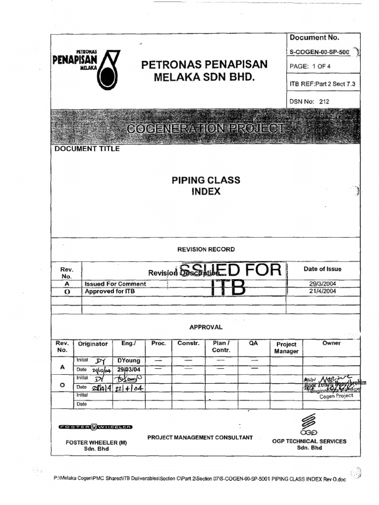 7.3 Pipe Class Index | PDF
